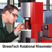 Welcome to Gammadot Rheology - Suppliers of Rheology & Materials ...