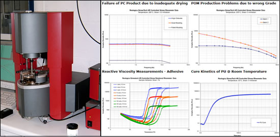 Welcome to Gammadot Rheology Testing & Materials Characterisation ... Welcome to Gammadot Rheology Testing & Materials Characterisation ...